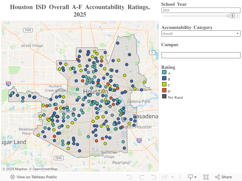 The ABC's of A-F: Houston ISD School Ratings Show Dramatic Improvement ...